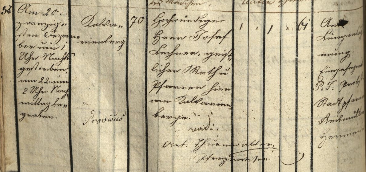 Lechner Joseph :: Ahnenforschung